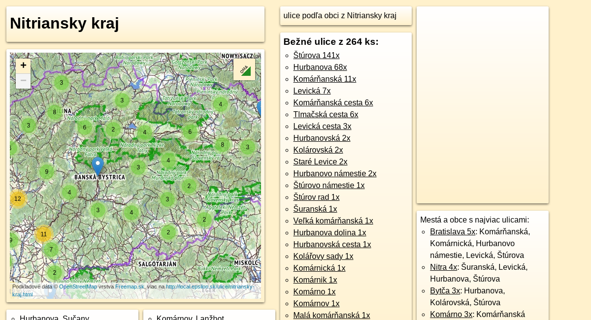 Nitriansky kraj - ε epsilon